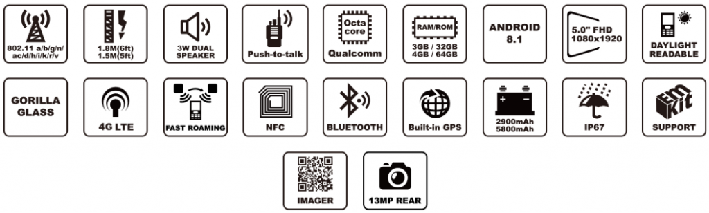 PM85 Rugged Enterprise Smart Barcode Scanner